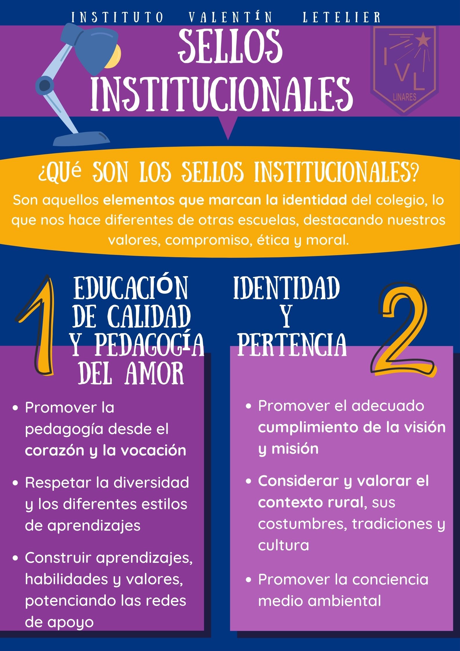 Sellos Institucionales – Instituto Valentin Letelier